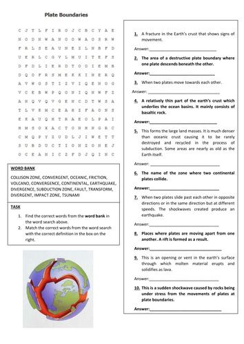 Plate Boundaries | Teaching Resources