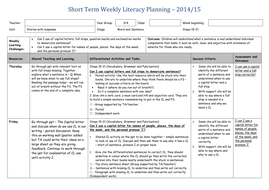 Using the full stop lesson | Teaching Resources