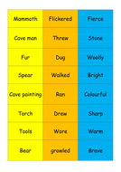 Using the full stop lesson | Teaching Resources