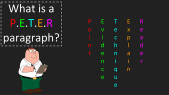 Writing a PETER paragraph for Macbeth | Teaching Resources