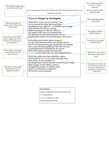 Bayonet Charge Ted Hughes | Teaching Resources