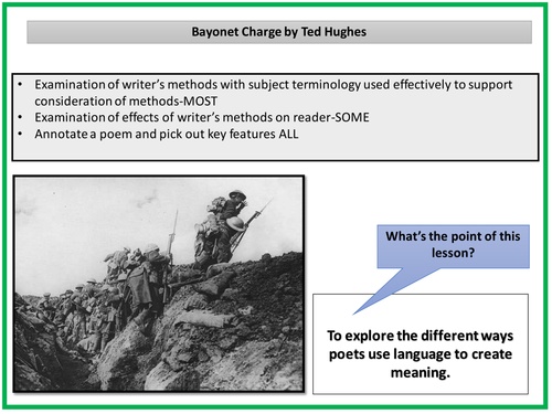 Bayonet Charge Ted Hughes | Teaching Resources