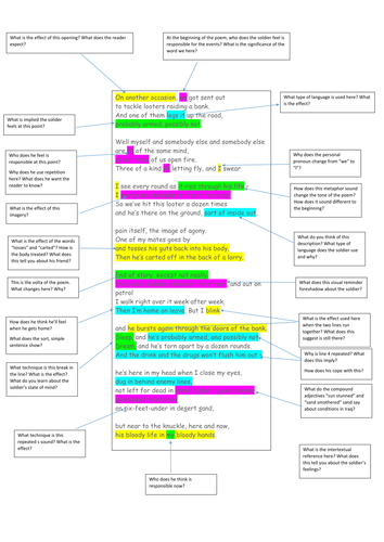 Remains Simon Armitage Aqa Conflict Poetry Teaching Resources