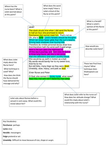 GCSE Romeo and Juliet-The Nurse and the Friar | Teaching Resources
