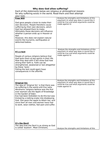 Suffering | Teaching Resources