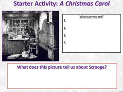 Scrooge - Christmas Writing- Characterisation | Teaching Resources