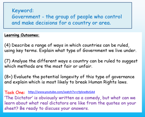 Democracy + Dictatorships | Teaching Resources