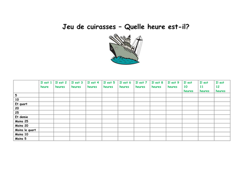 Primary, Secondary and Tertiary French: Battleships (Jeux de cuirassés ...