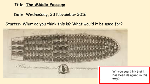 The Middle Passage | Teaching Resources