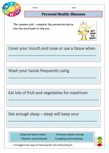Personal Health | Teaching Resources
