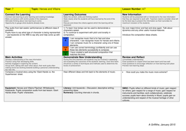 Heroes and Villains Composition - SoW | Teaching Resources