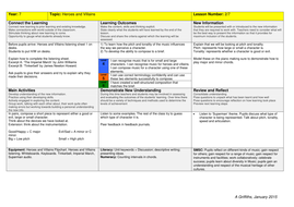 Heroes and Villains Composition - SoW | Teaching Resources