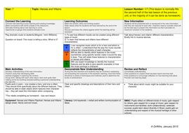 Heroes and Villains Composition - SoW | Teaching Resources