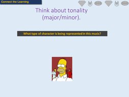 Heroes and Villains Composition - SoW | Teaching Resources