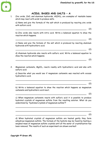 ChemSchool: Acids, bases and salts | Teaching Resources