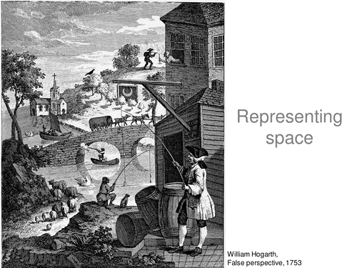 Perspective in Art History | Teaching Resources