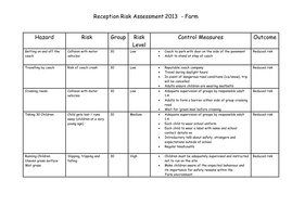 Detailed Risk Assessment for a farm Reception Year on - EYFS / KS1 ...