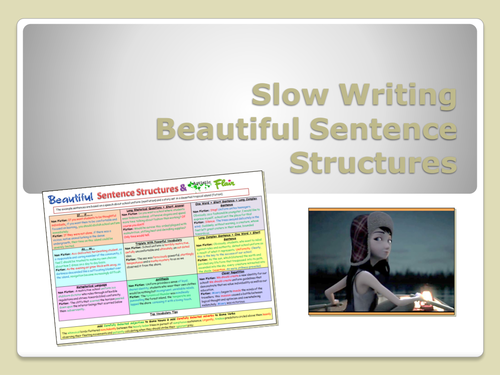 KS3 English: Slow and Cold Writing Unit to Develop Writing and Editing ...