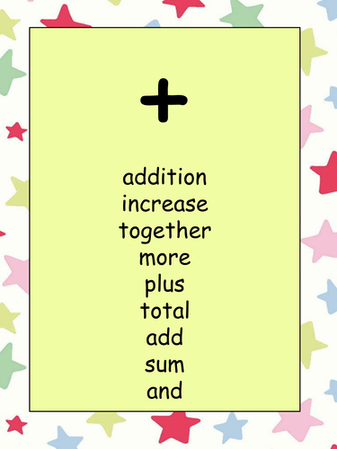 Maths Posters and Classroom Displays | Teaching Resources
