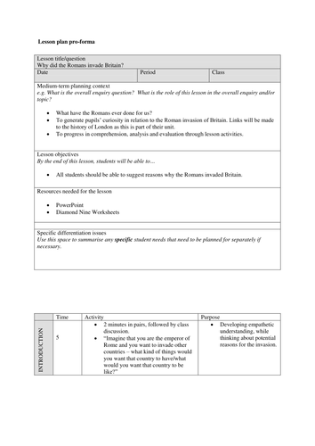 Why did the Romans invade Britain? | Teaching Resources