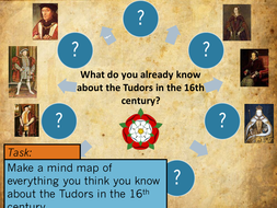 Who were the Tudors? | Teaching Resources