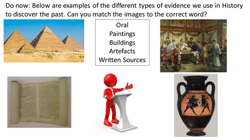 *Six Full Lessons* The Roman Empire | Teaching Resources