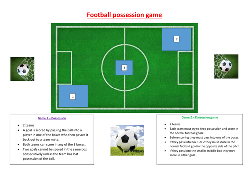 Football possession game | Teaching Resources
