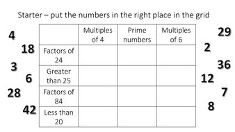 Multiples, Primes, Factors, HCF & LCM by andrewj123 - Teaching ...