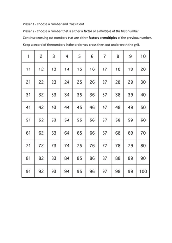 Multiples, Primes, Factors, HCF & LCM | Teaching Resources