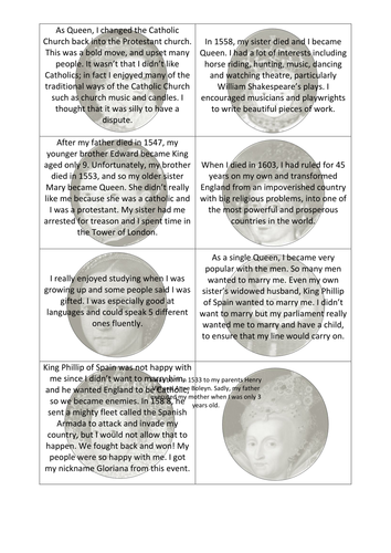 Elizabeth I | Teaching Resources