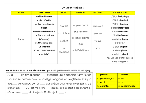 French KS3 Film: Past tense speaking & writing mat for films, cinema ...