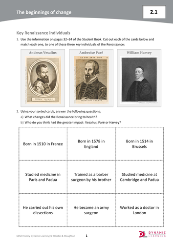 AQA - Health and the People - New GCSE | Teaching Resources