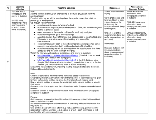 Synagogues KS1 Lesson Plan, Information Text, Worksheets and Activities ...