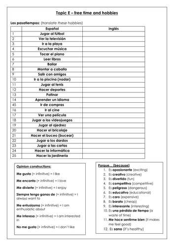 Spanish GCSE hobbies &free time: los pasatiempos el tiempo libre ...