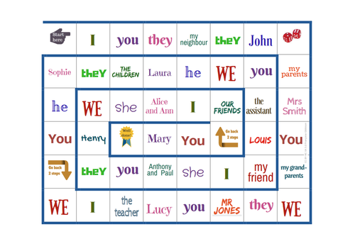 Practice in any language pronouns, tenses, adjectives, phrases with ...