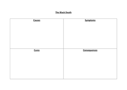 What was the Black Death and how did it affect people in Britain ...