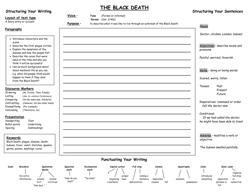 What was the Black Death and how did it affect people in Britain ...