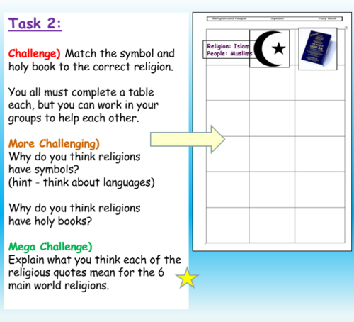 World Religions | Teaching Resources