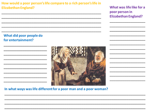 Romeo and Juliet context lessons and Prologue exploration | Teaching ...
