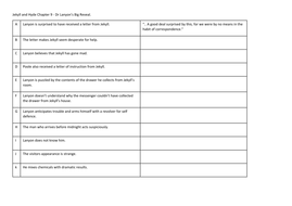 Jekyll and Hyde new specification Chapter 9 Dr Lanyon's narrative ...