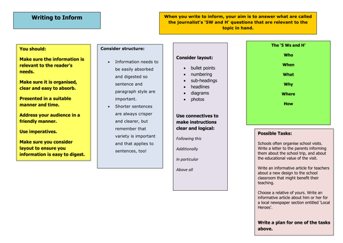Planning Mats | Teaching Resources