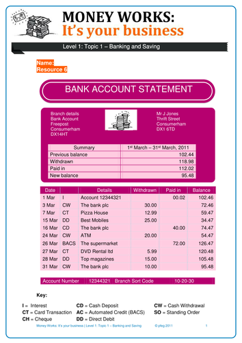 AQA GCSE Economics Unit 11 Money Section Lesson 4: Choosing to Spend ...