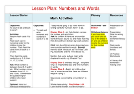 Numbers/ Number Words (1) - Presentation, Lesson Plan, Worksheets and ...