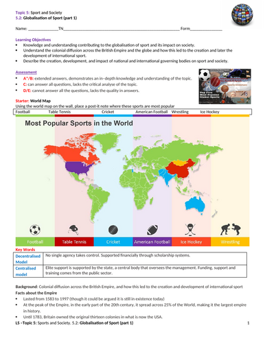 A-level PE EDEXCEL (Spec 2016) 5.2: Globalisation of sport (P1 ...