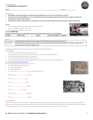 A-level PE EDEXCEL (Spec 2016) 5.2: Globalisation of sport (P1 ...