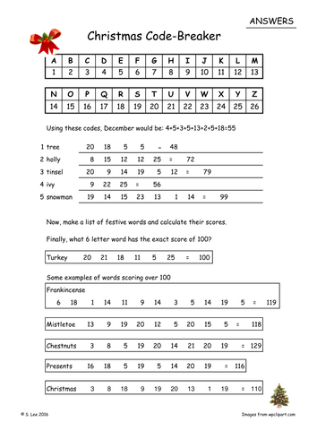 Christmas Maths : Code-breaker & Party Invitation | Teaching Resources