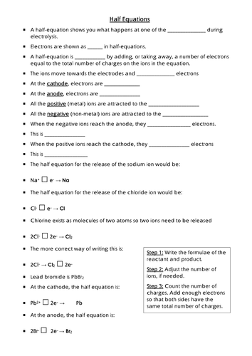 Electrolysis, Half Equations and Aluminium Oxide Extraction | Teaching ...