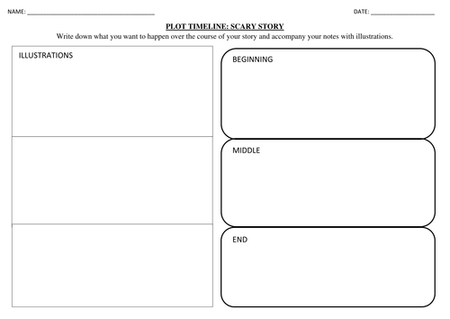 Writing Scary Stories | Teaching Resources