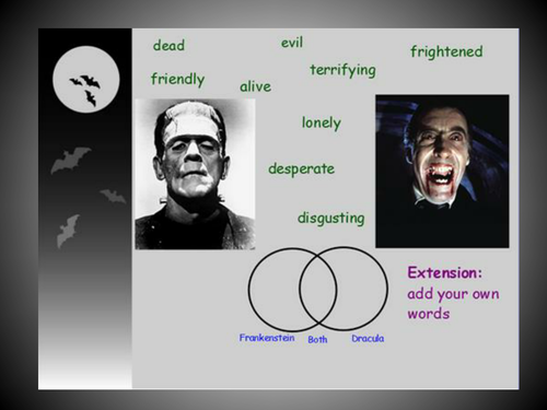 KS3 Gothic Horror Scheme of Work Part One Comparing Texts and Reviewing ...