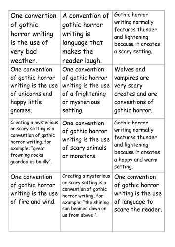 KS3 Gothic Horror Scheme of Work Part One Comparing Texts and Reviewing ...